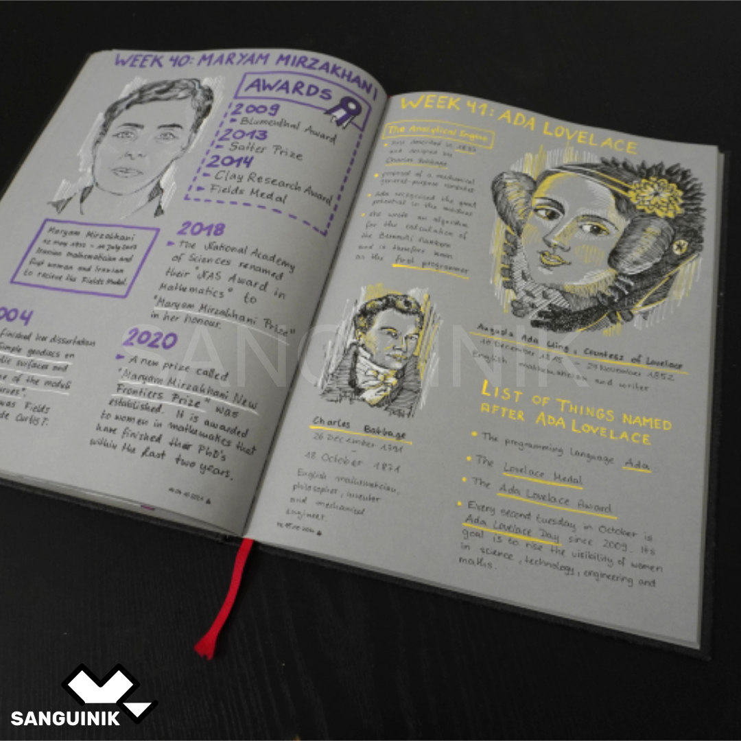 mathyear – Sanguinik.de